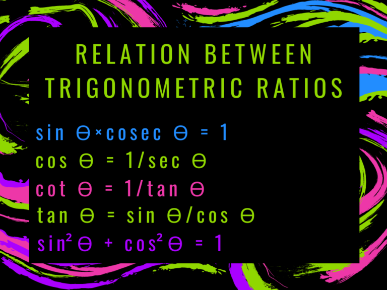 Relation Between Trigonometric Ratios Class 10th | MIT Academys ...