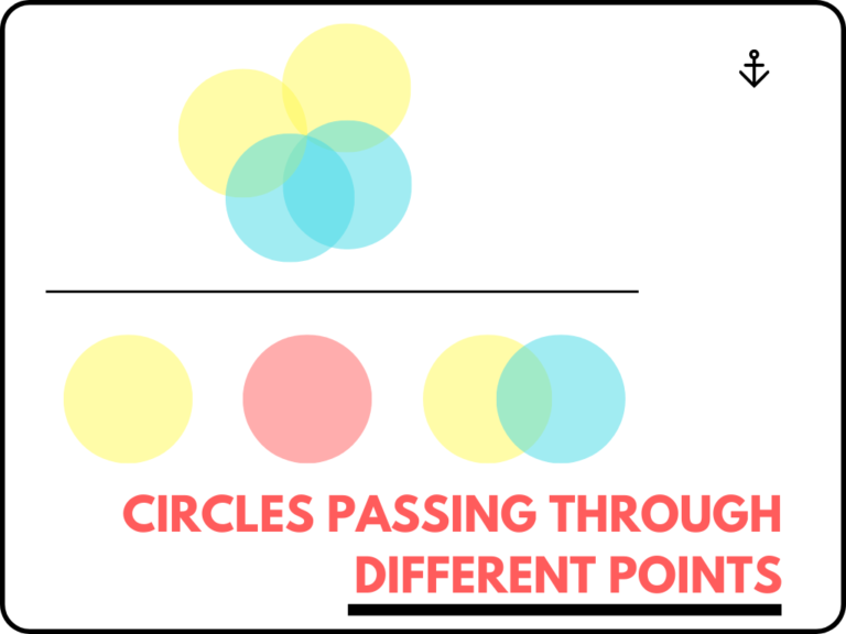 Circles Passing Through Different Points Class 10th | MIT Academys ...