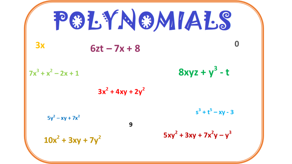 POLYNOMIALS Algebra