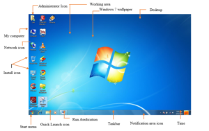 Microsoft Windows Legacy Operating system. | MIT Academys | Microsoft Windows