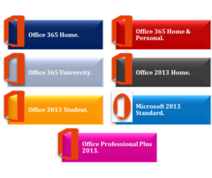 About Microsoft Office 2013 Pro Plus. | MIT Academys | Microsoft Windows