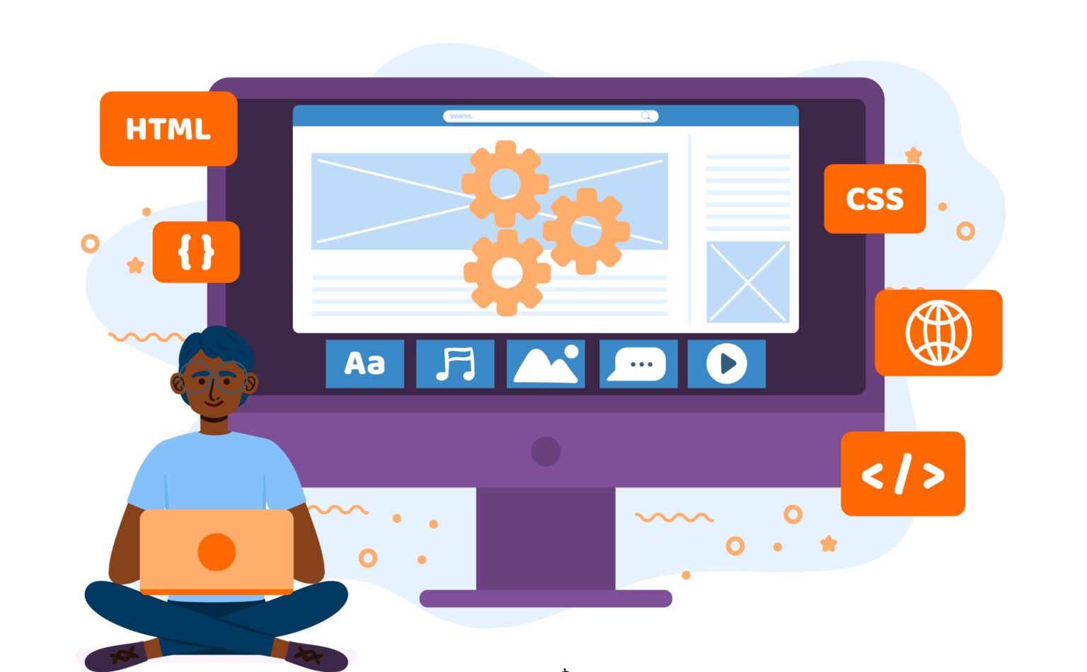 What Is Bulma Css | MIT Academys | Bulms Css